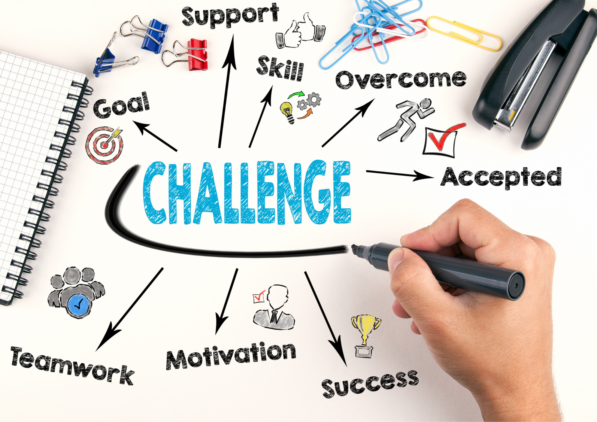 Elocution Competition: Meaning, Rules, Benefits for Students