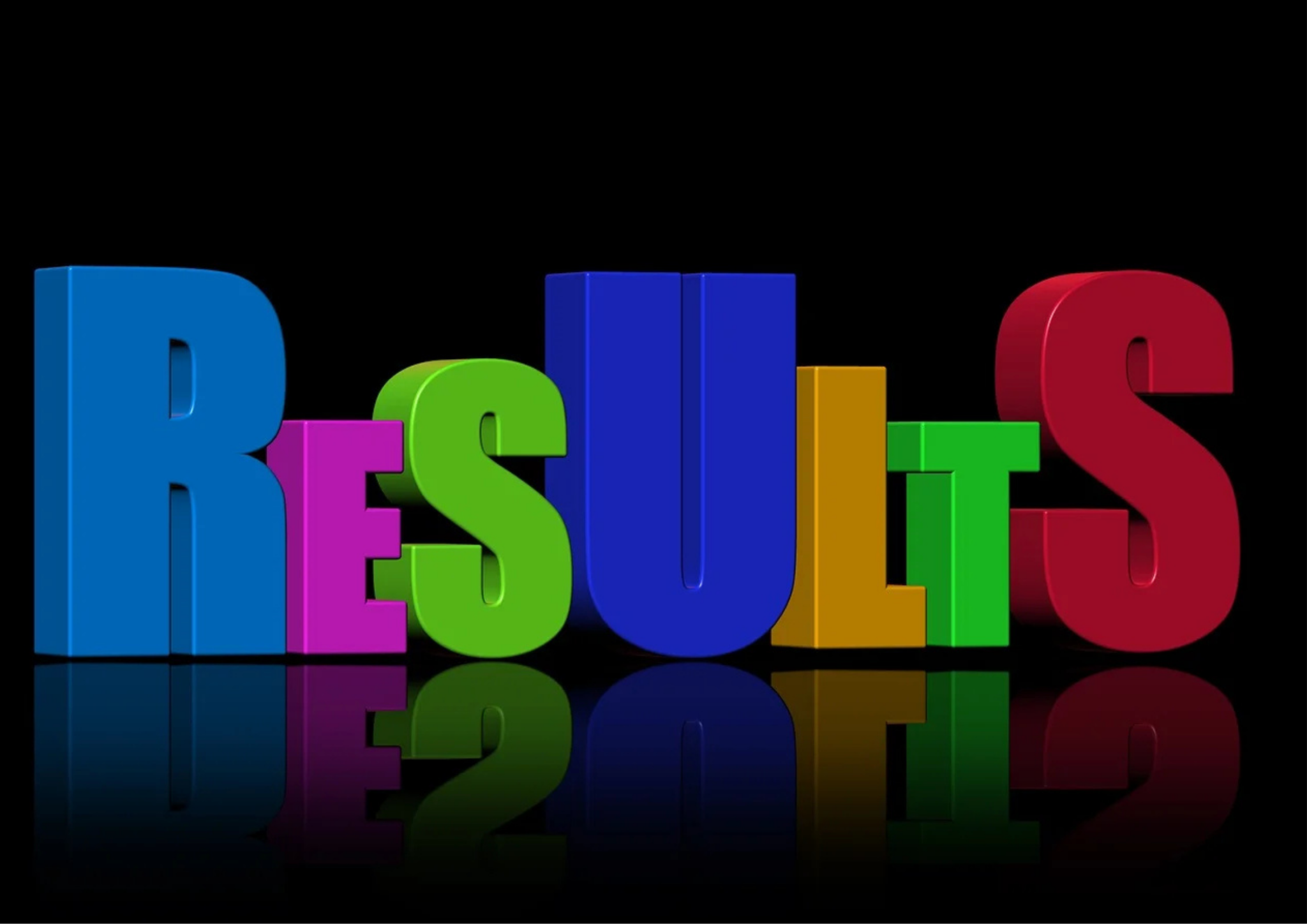 CBSE Class 10 Result 2026: Where to Check Result Online